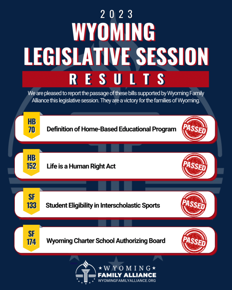 2023 Legislative Victories - Wyoming Family Alliance